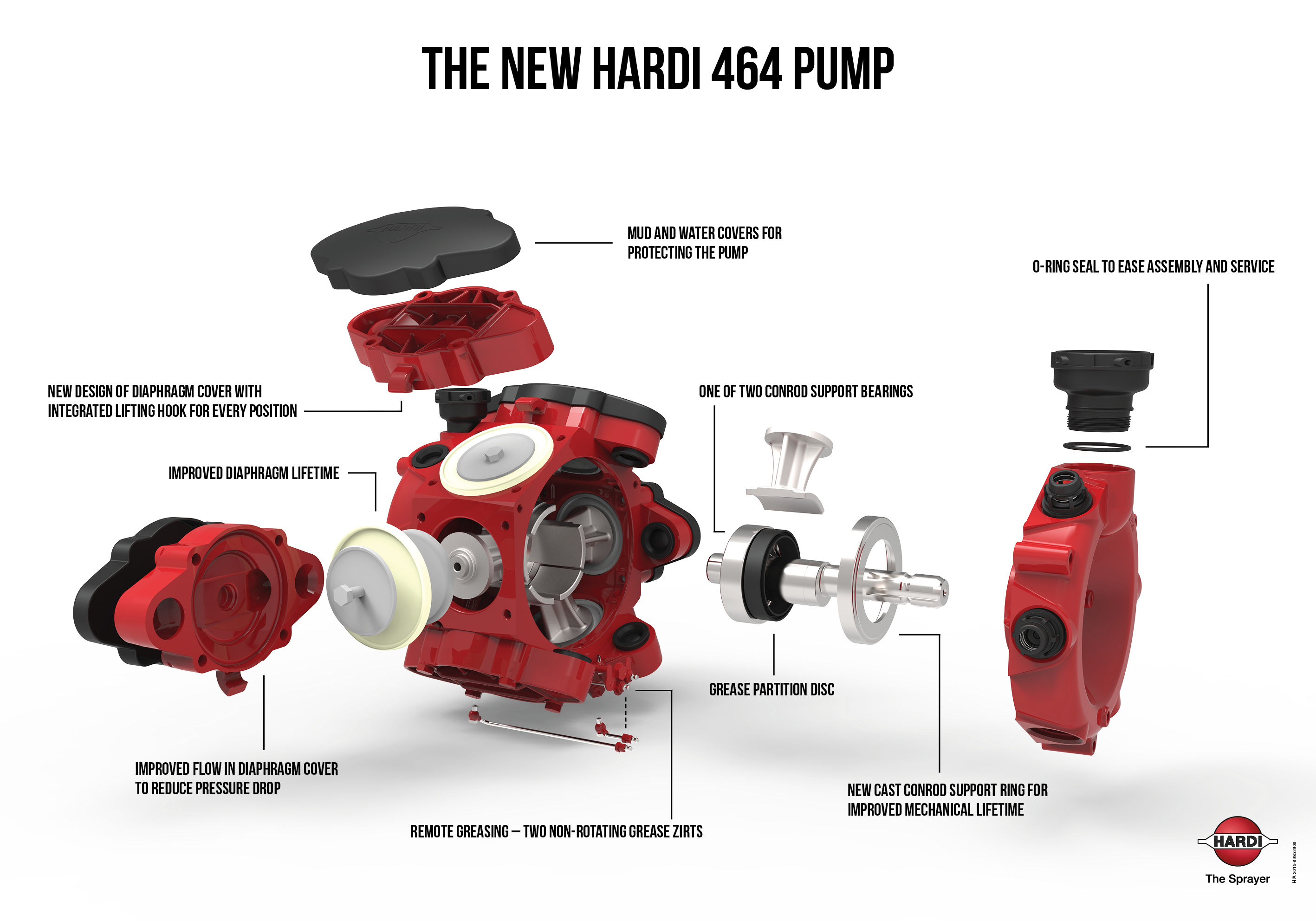 New HARDI Pump Will Be Launched At The Agromek Exhibition | Farmers Hot ...